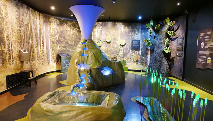 Environmental Protection in Museums - Best Iran Tours & Travel Packages ...